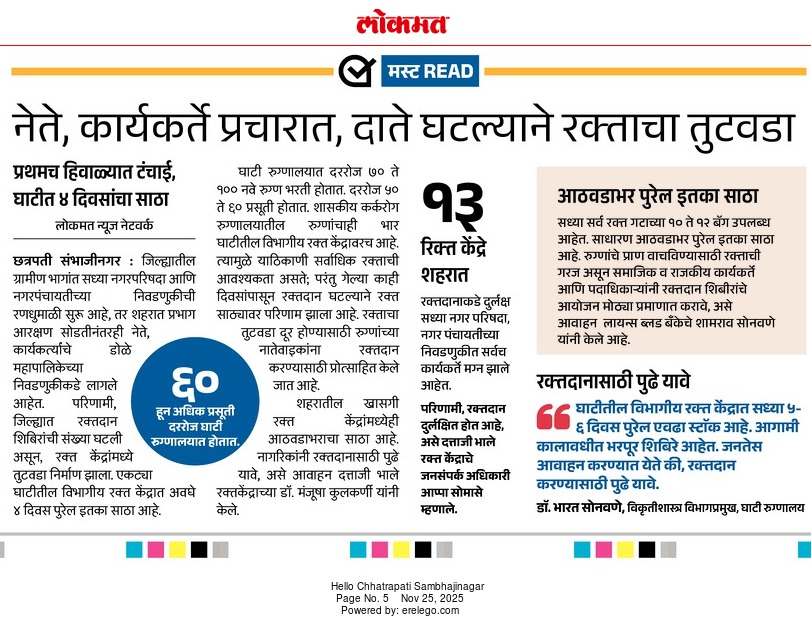 Lokmat ePaper: Marathi News Paper | Online English, Hindi & Marathi ...
