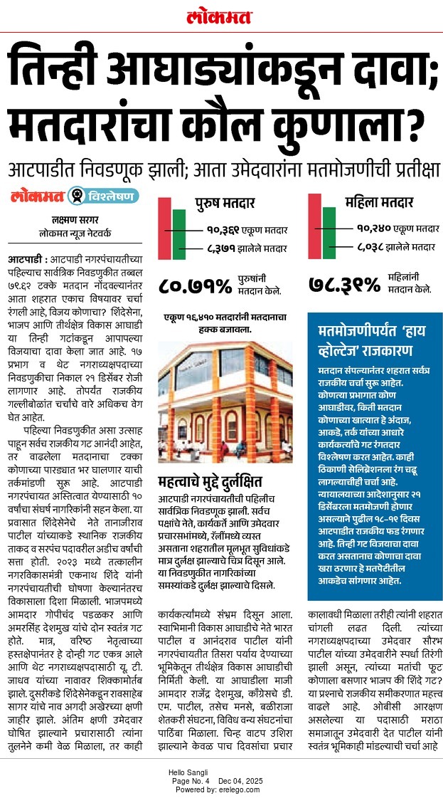 Lokmat ePaper: Marathi News Paper | Online English, Hindi & Marathi ...